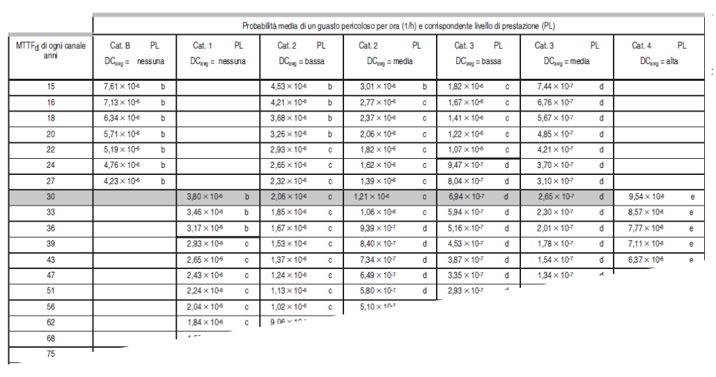Simplified method for estimating the quantifiable part of the PL | ReeR